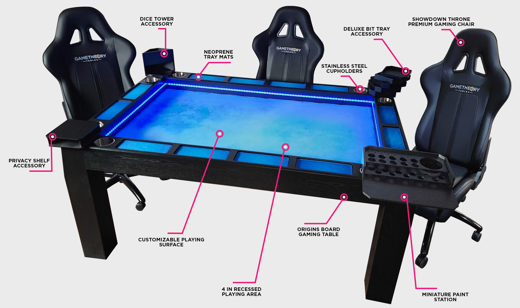 Game Theory Tables Gaming Furniture And Accessories